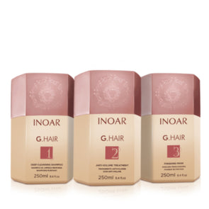 Inoar + Renewhairprofessional keratin + Inoar uk – Renew Hair ...